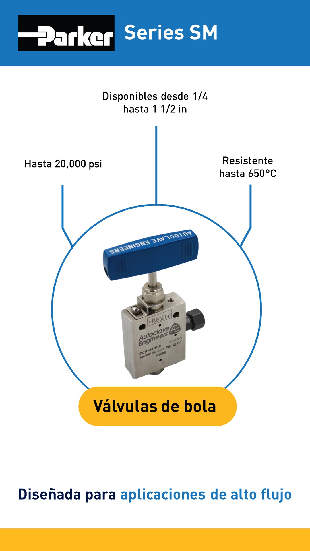 Multimedia Parker MX